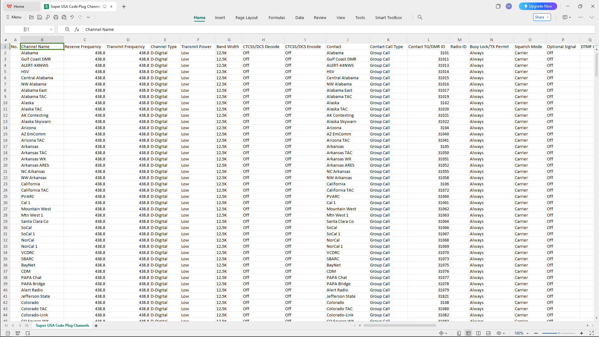 How to make quick easy changes to your DMR code plug